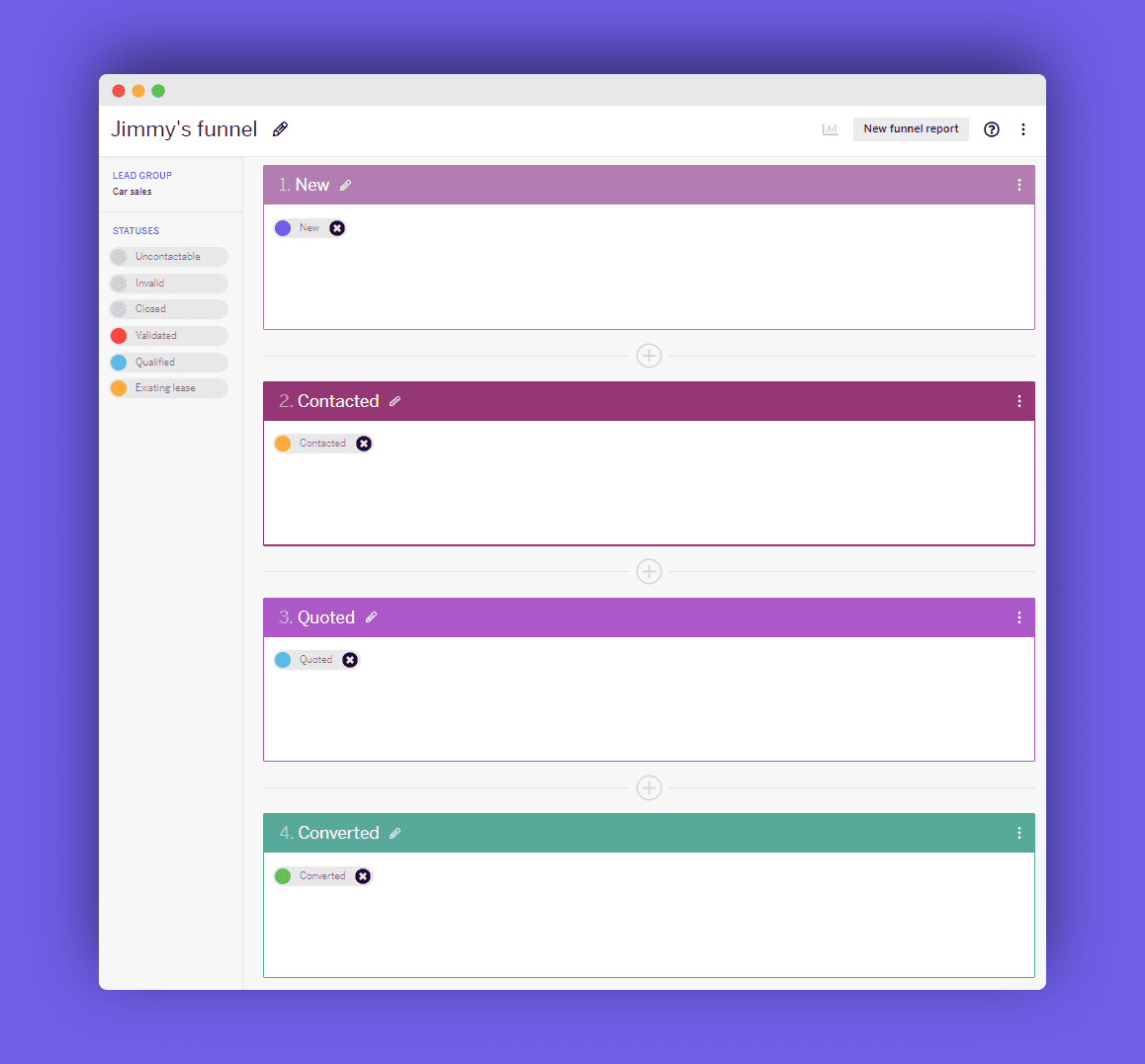 Reporting & Analytics - With Our Funnels Feature - Get FLG